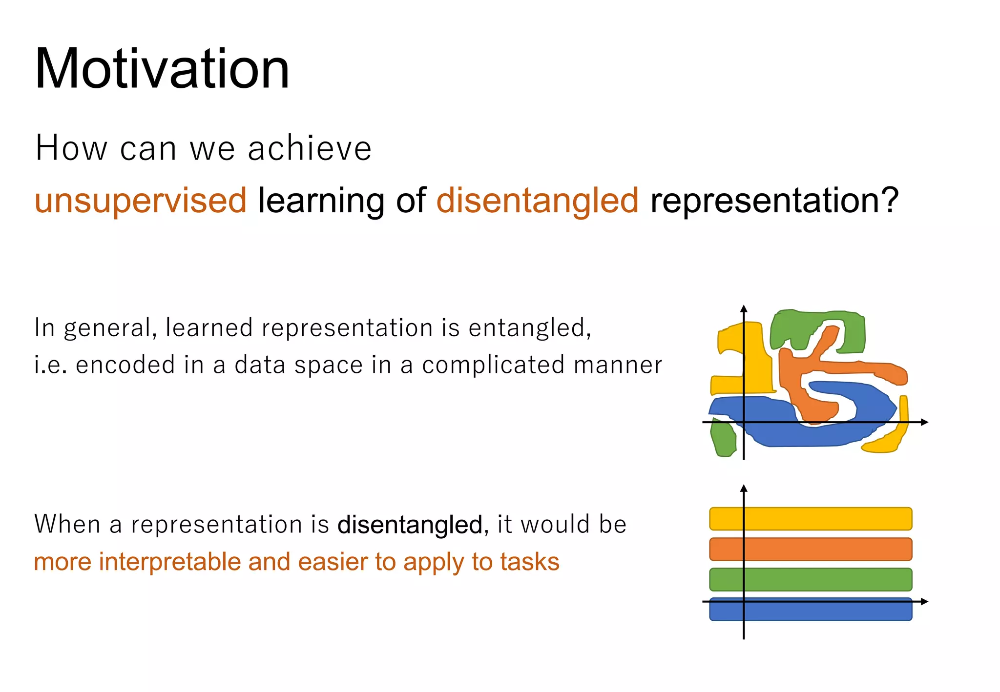 InfoGAN: Interpretable Representation Learning by Information Maximizing Generative Adversarial ...