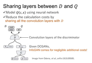 InfoGAN: Interpretable Representation Learning by Information Maximizing Generative Adversarial ...