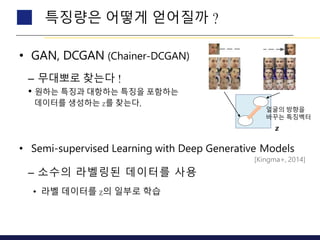 InfoGAN: Interpretable Representation Learning by Information Maximizing Generative Adversarial ...