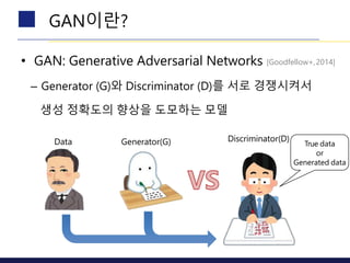 InfoGAN: Interpretable Representation Learning by Information Maximizing Generative Adversarial ...