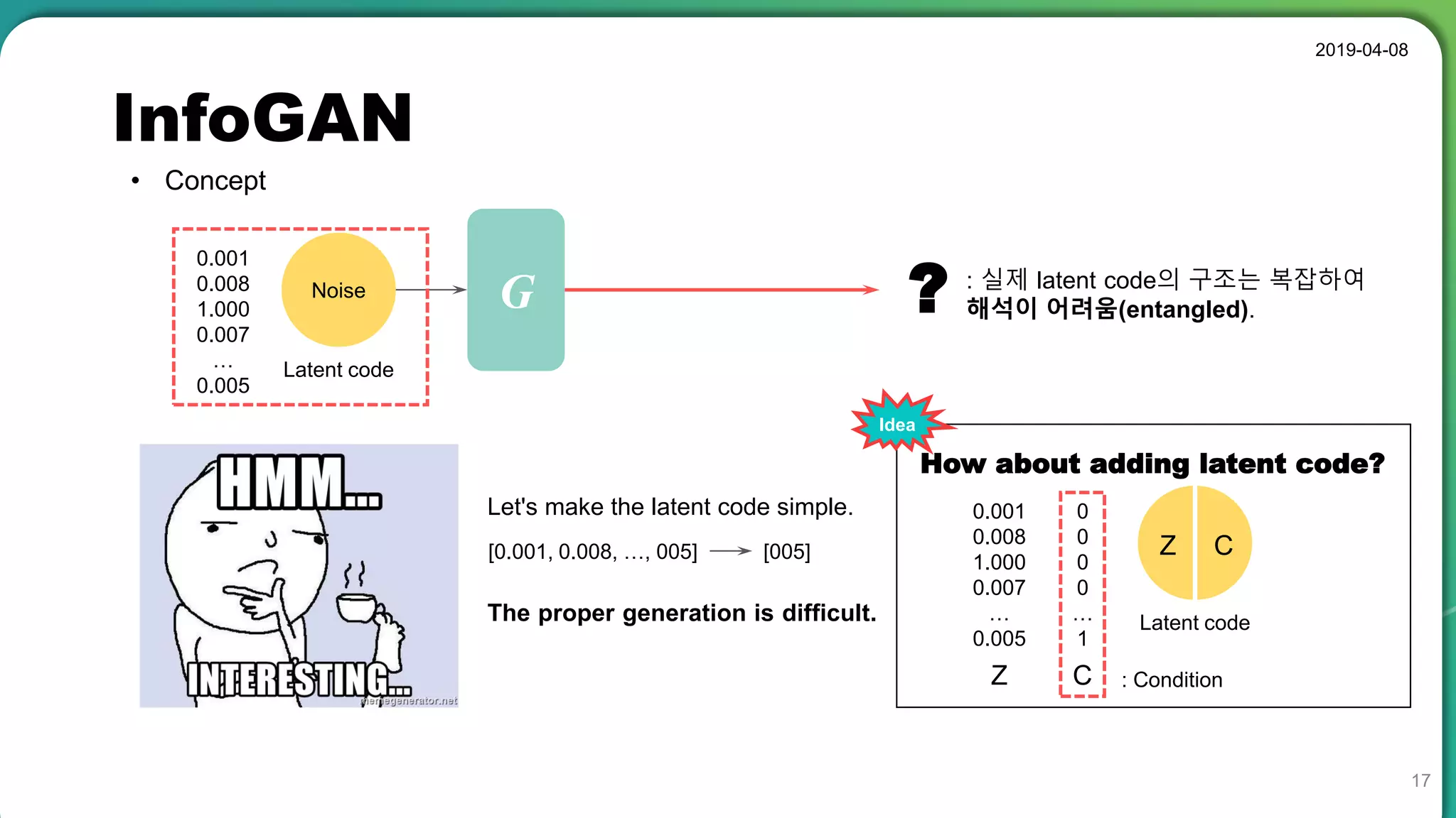 Infogan Interpretable Representation Learning By Information Maximizing Generative Adversarial