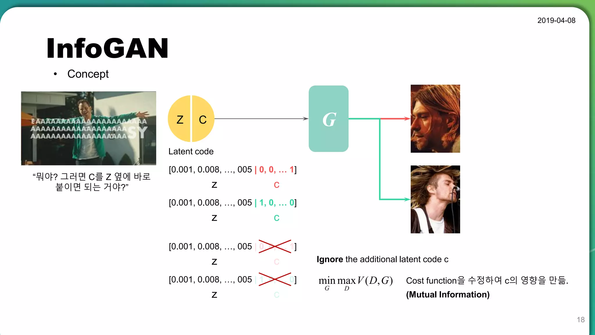 Infogan Interpretable Representation Learning By Information Maximizing Generative Adversarial