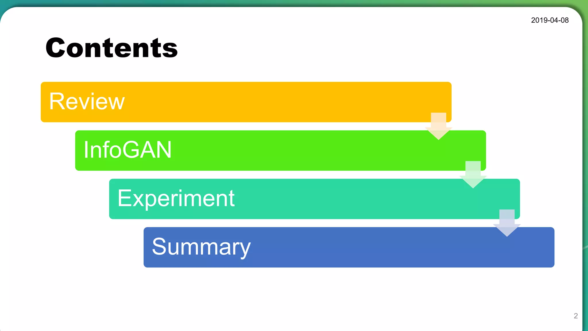 Infogan Interpretable Representation Learning By Information