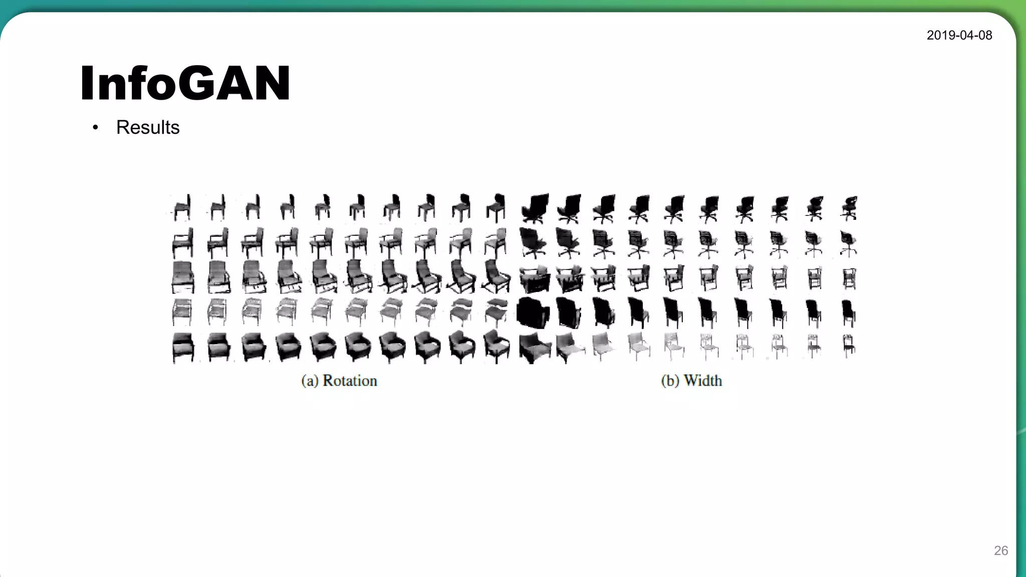InfoGAN : Interpretable Representation Learning by Information ...