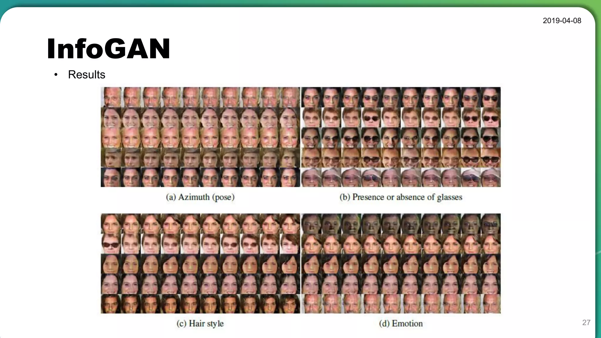 Infogan Interpretable Representation Learning By Information Maximizing Generative Adversarial