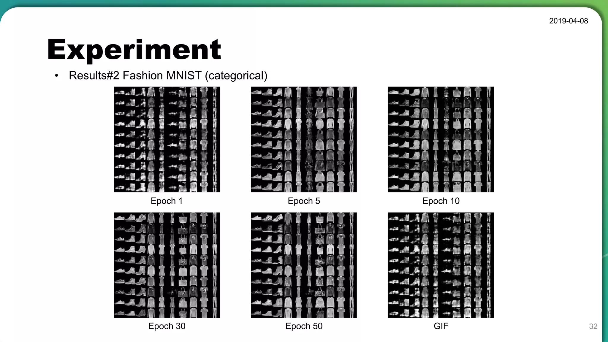 Infogan Interpretable Representation Learning By Information Maximizing Generative Adversarial