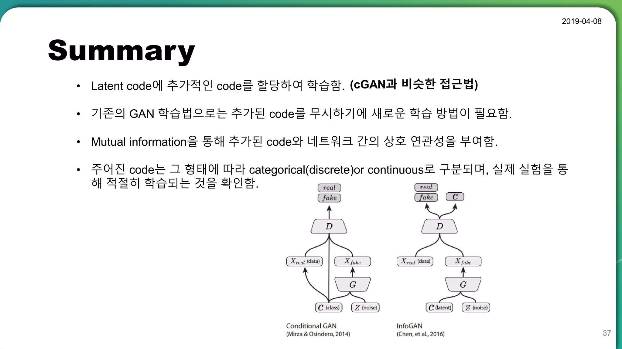 Infogan Interpretable Representation Learning By Information Maximizing Generative Adversarial