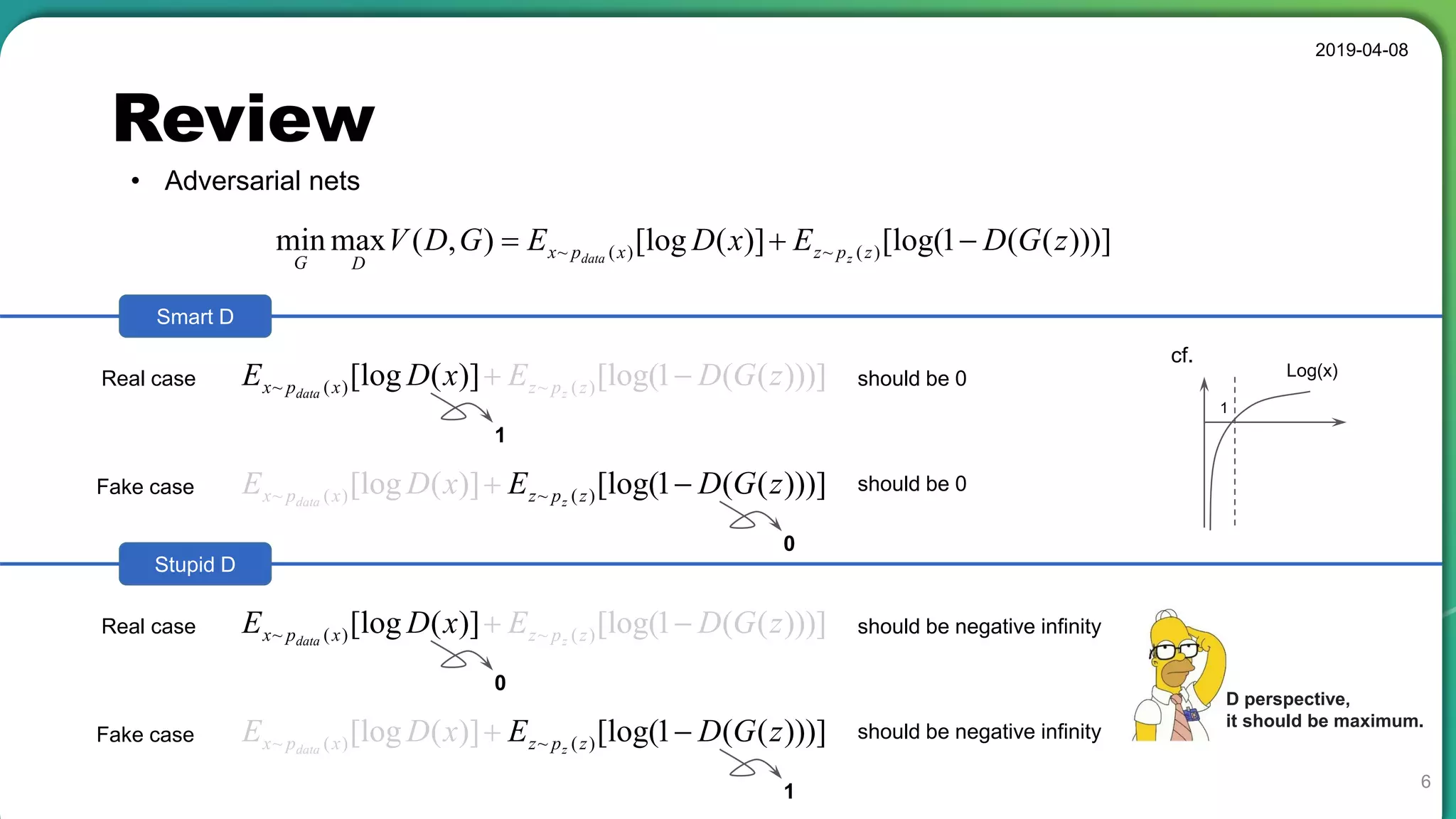 Infogan Interpretable Representation Learning By Information Maximizing Generative Adversarial