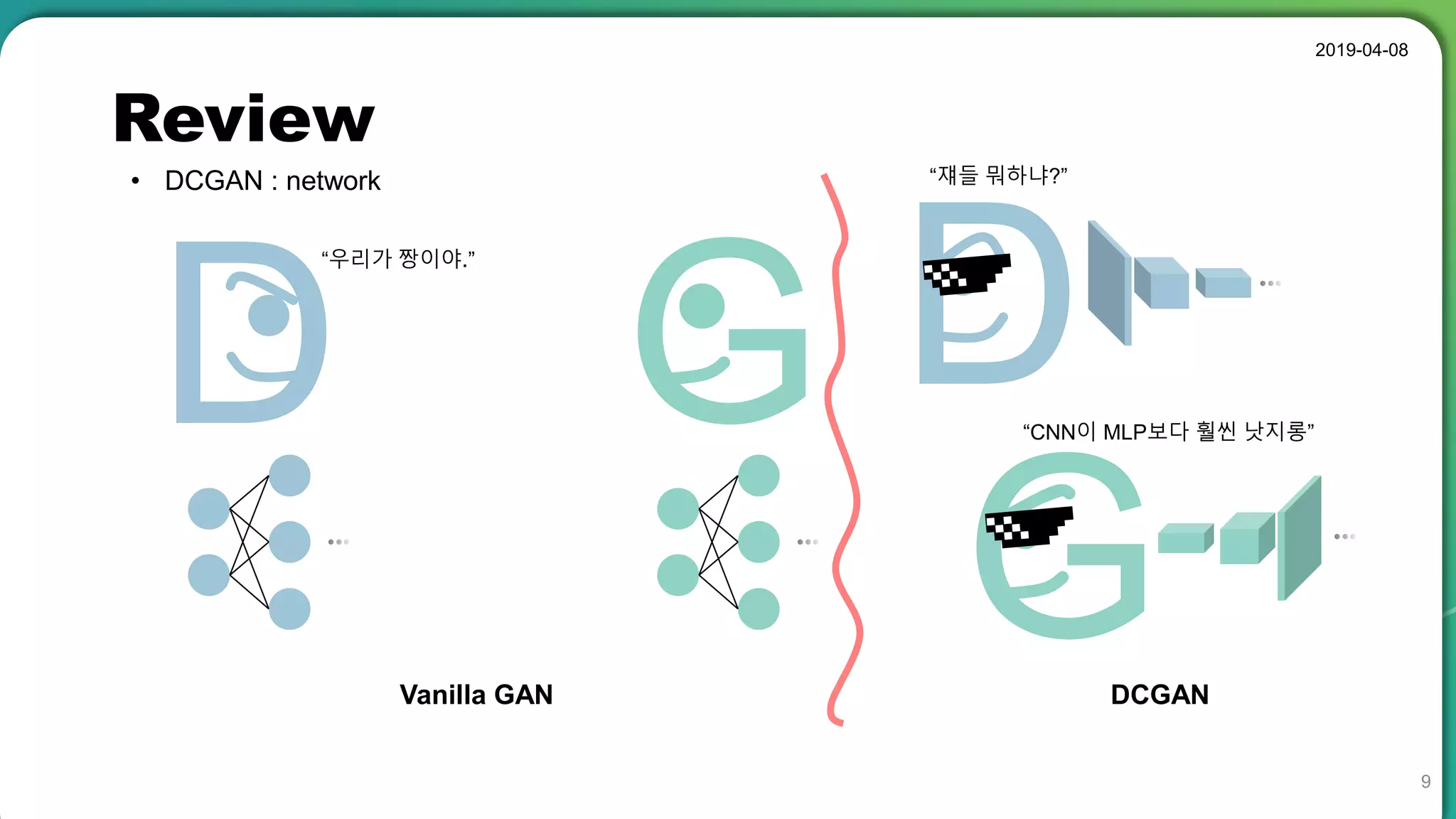 Infogan Interpretable Representation Learning By Information Maximizing Generative Adversarial
