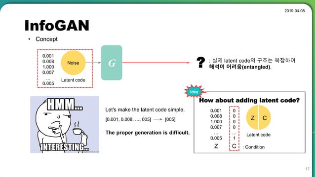 InfoGAN : Interpretable Representation Learning by Information Maximizing Generative Adversarial ...