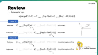 InfoGAN : Interpretable Representation Learning by Information Maximizing Generative Adversarial ...