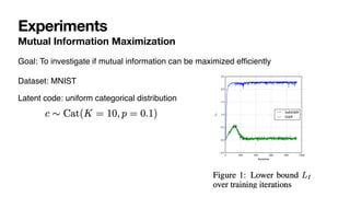 InfoGAN: Interpretable Representation Learning by Information ...