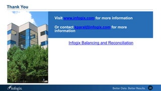 Infogix BCBS 239 Implementation Challenges | PPTX | Databases ...