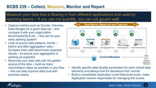 Infogix BCBS 239 Implementation Challenges | PPTX | Databases ...