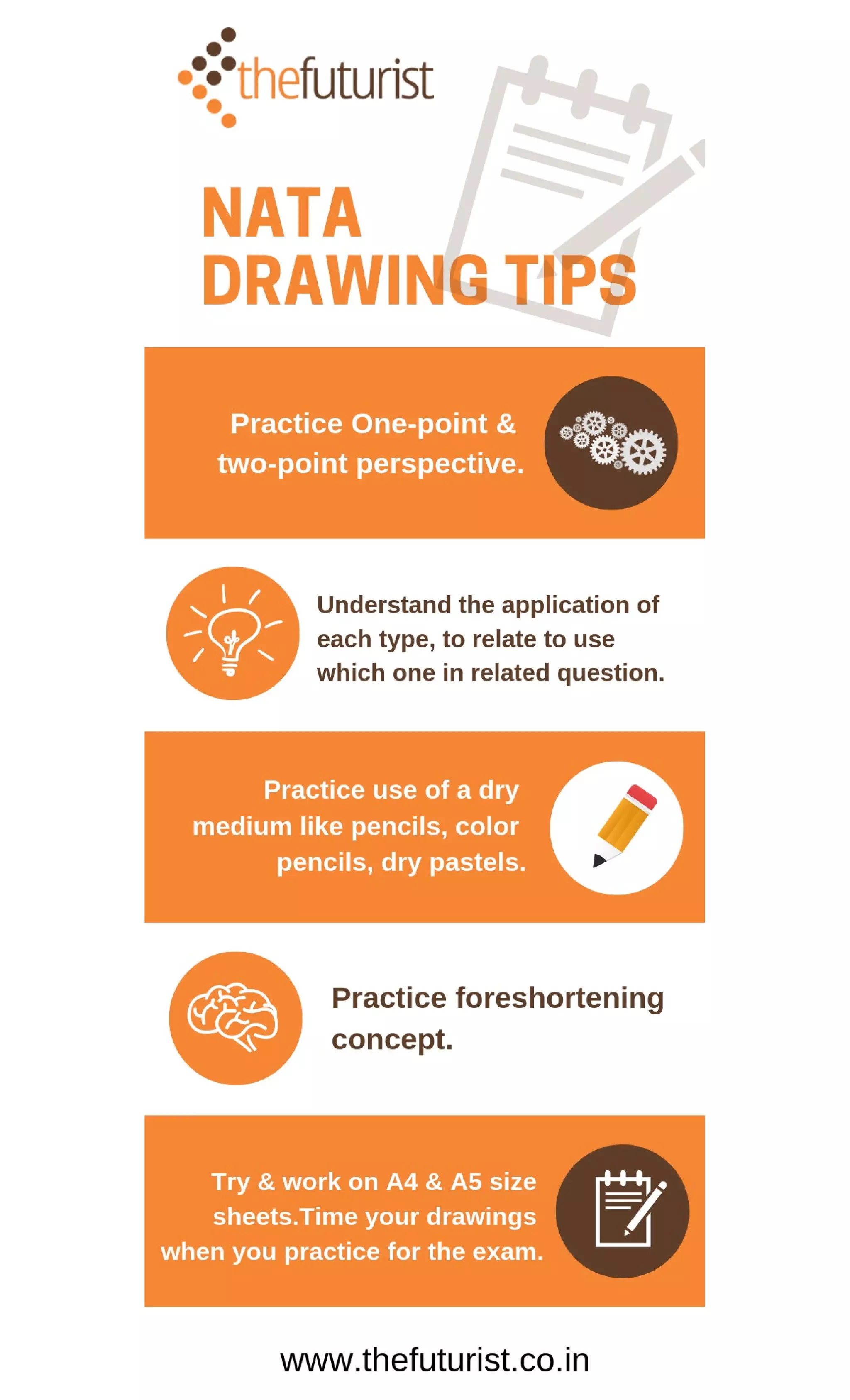 NATA DRAWING TIPS | PDF