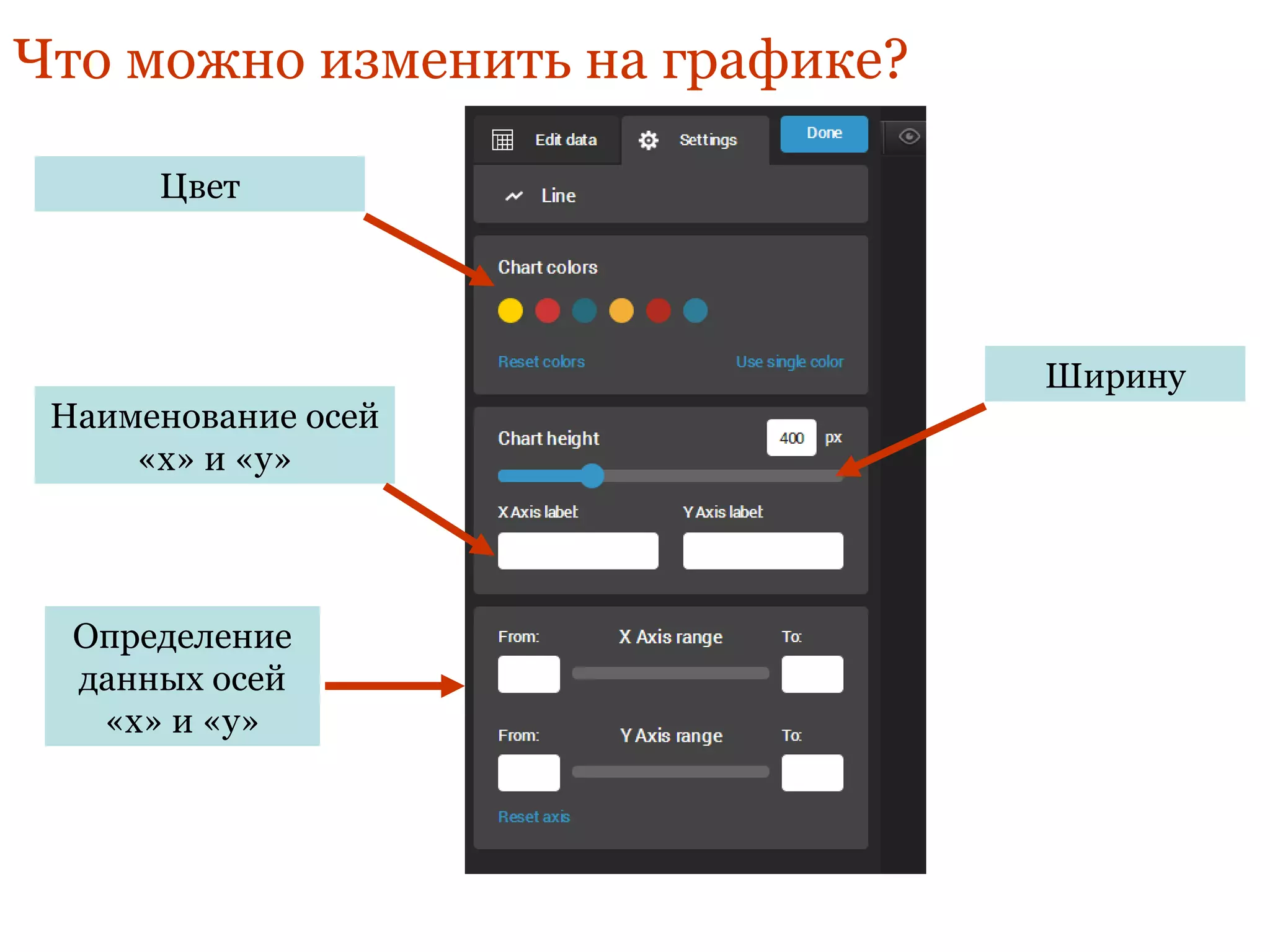 Сервис infogr.am, или Создание интерактивной инфографики | PPT