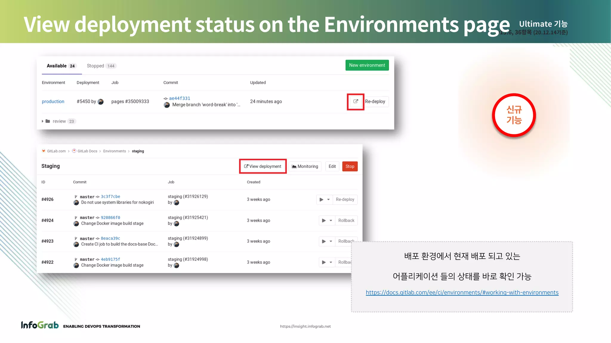 GitLab Ultimate 라이선스 기능소개 - 인포그랩 | PDF