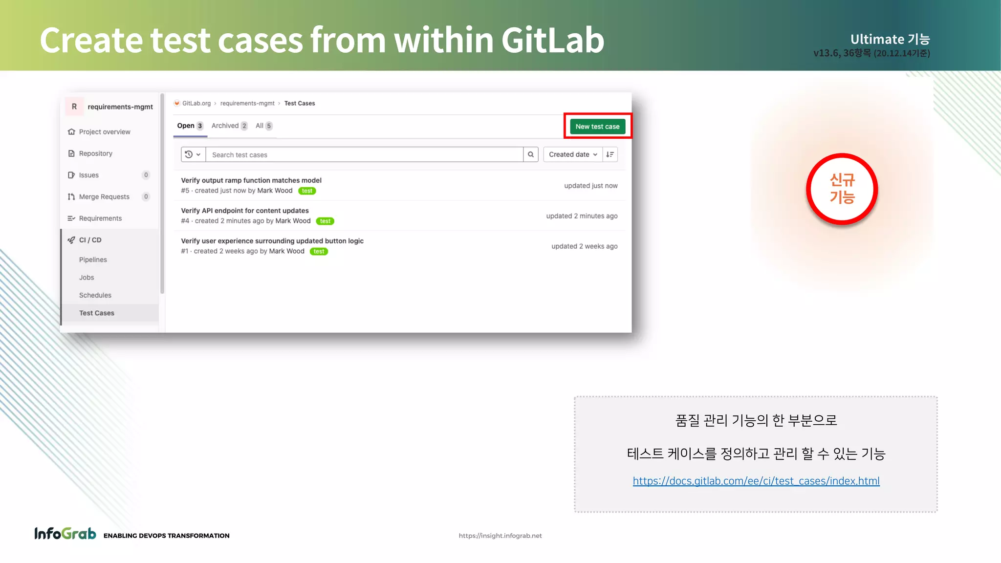 GitLab Ultimate 라이선스 기능소개 - 인포그랩 | PDF