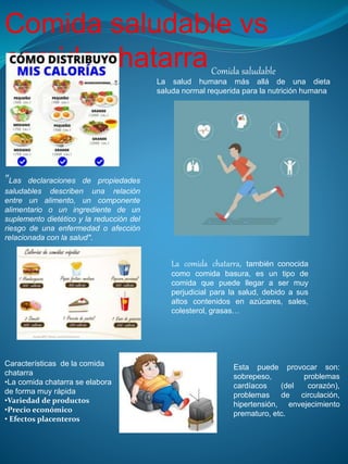 Infografia Comida Chatarras y Saludable.pptx