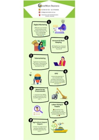 One Shop Solution For Diversified Business | PDF