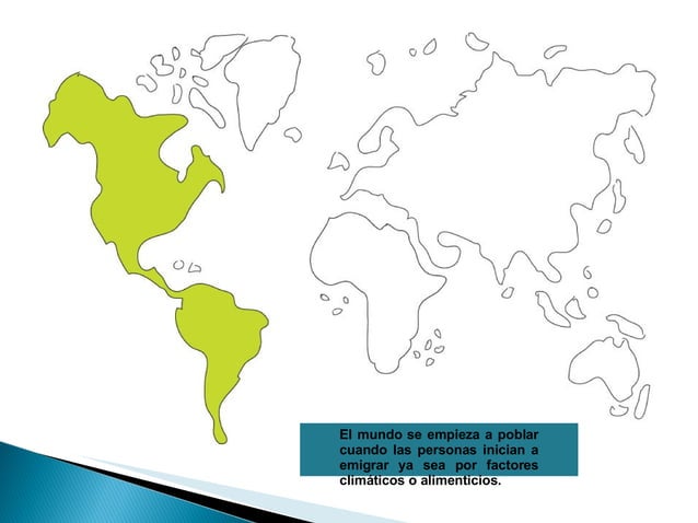 Infografía de las Teorías Del Poblamiento De América | PPT