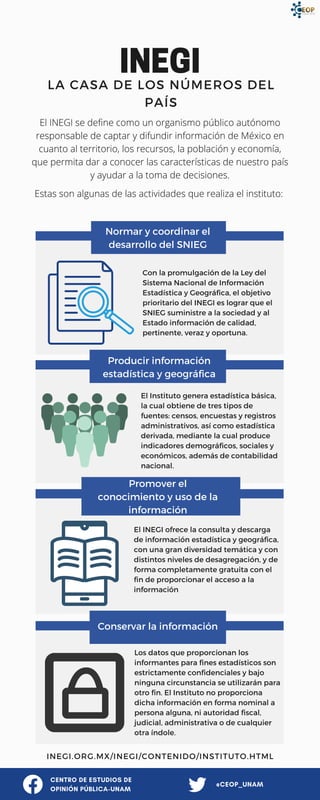 Infografía-INEGI.pdf