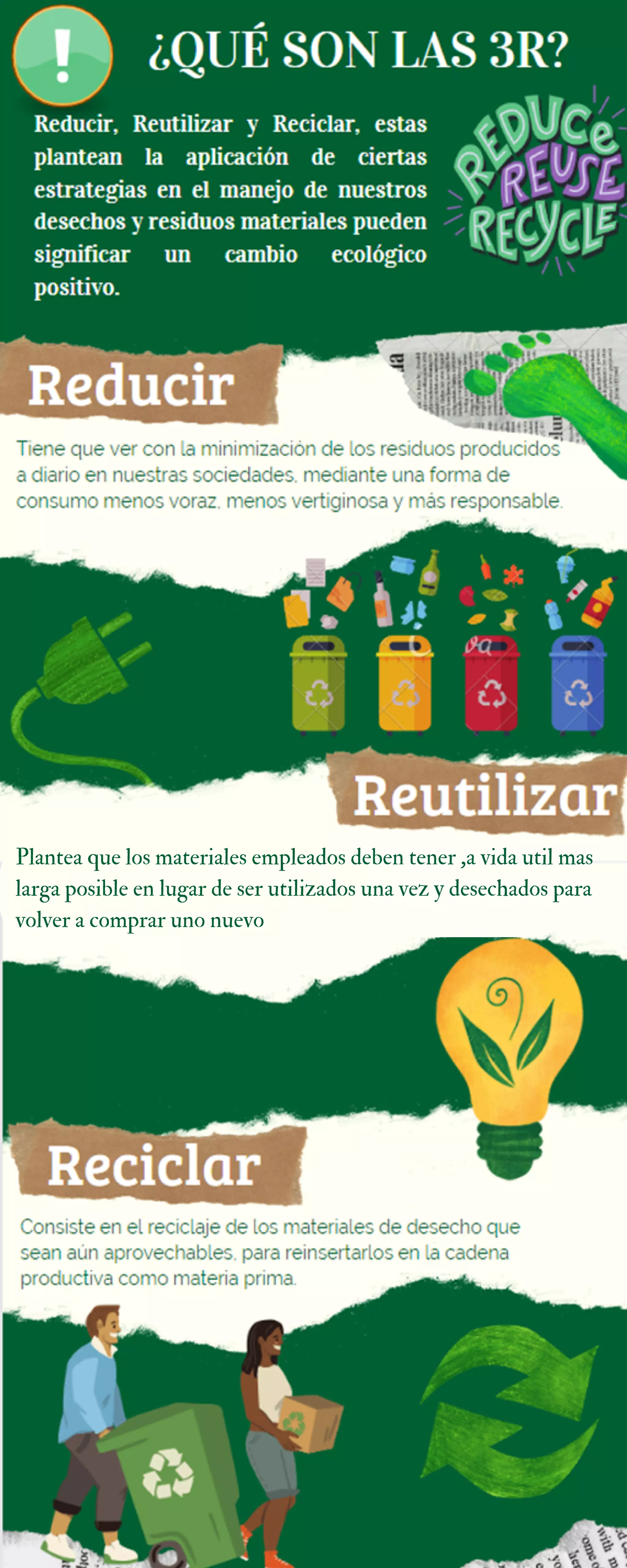 Las 3R en el reciclaje, Equipo de Recicladores | PDF