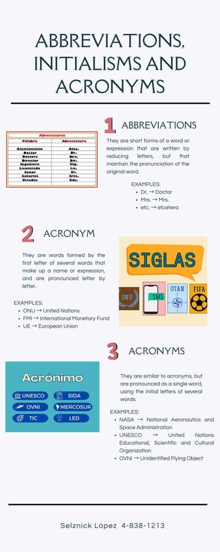 Abbreviations, initialisms and acronyms. | PDF