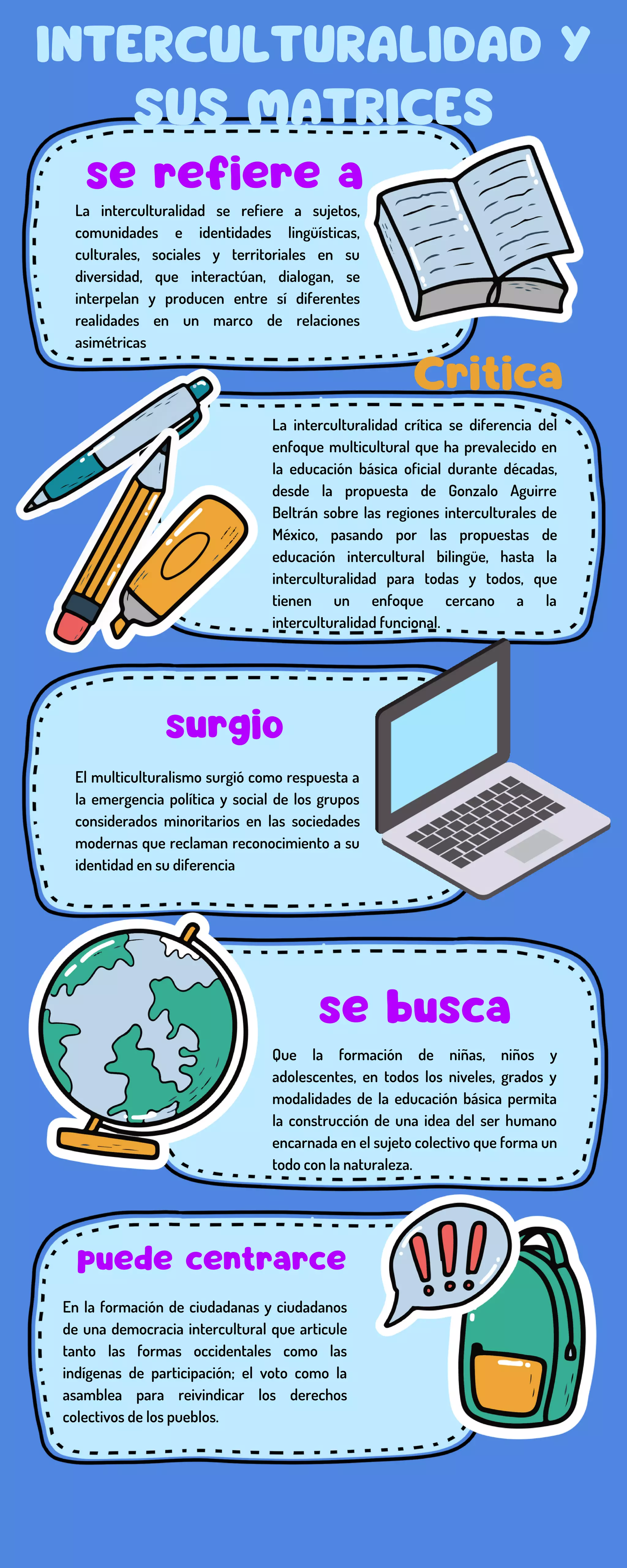 Tiempo libre divertido infografía .pdf