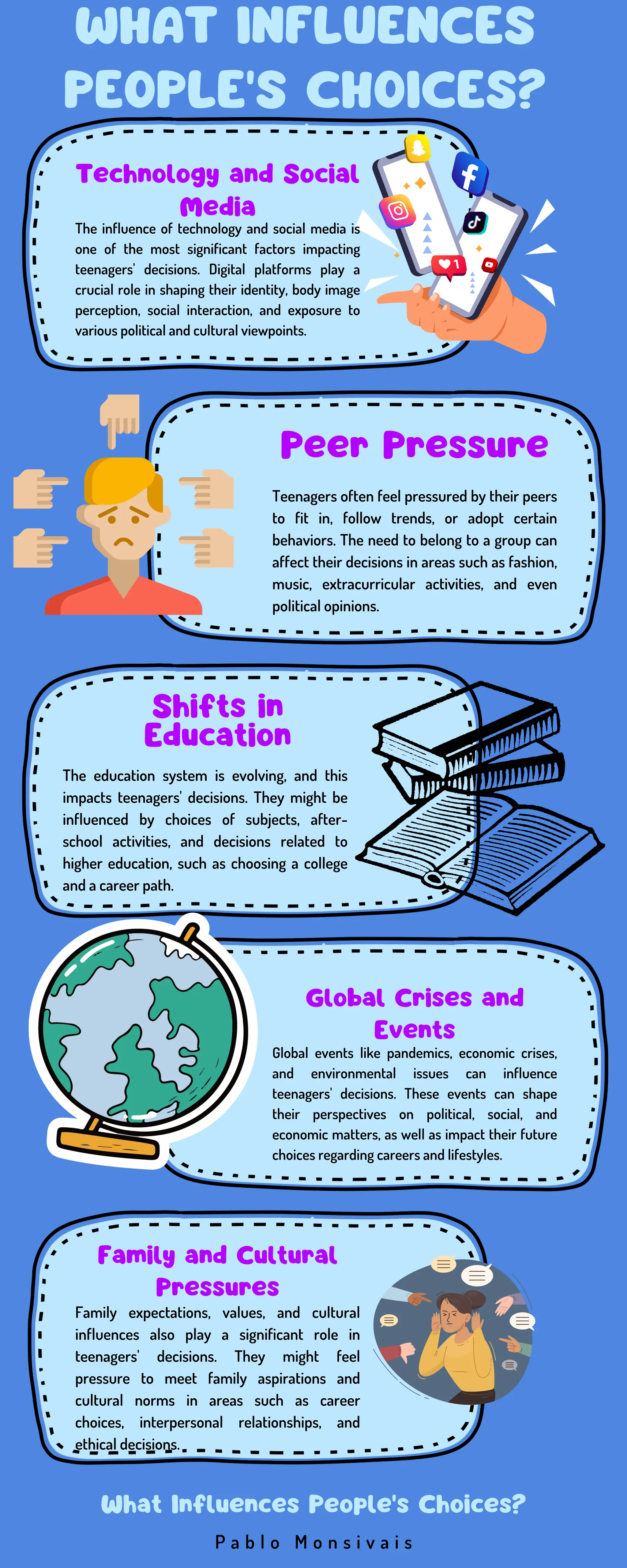 Factors That Influence People's Choices | PDF