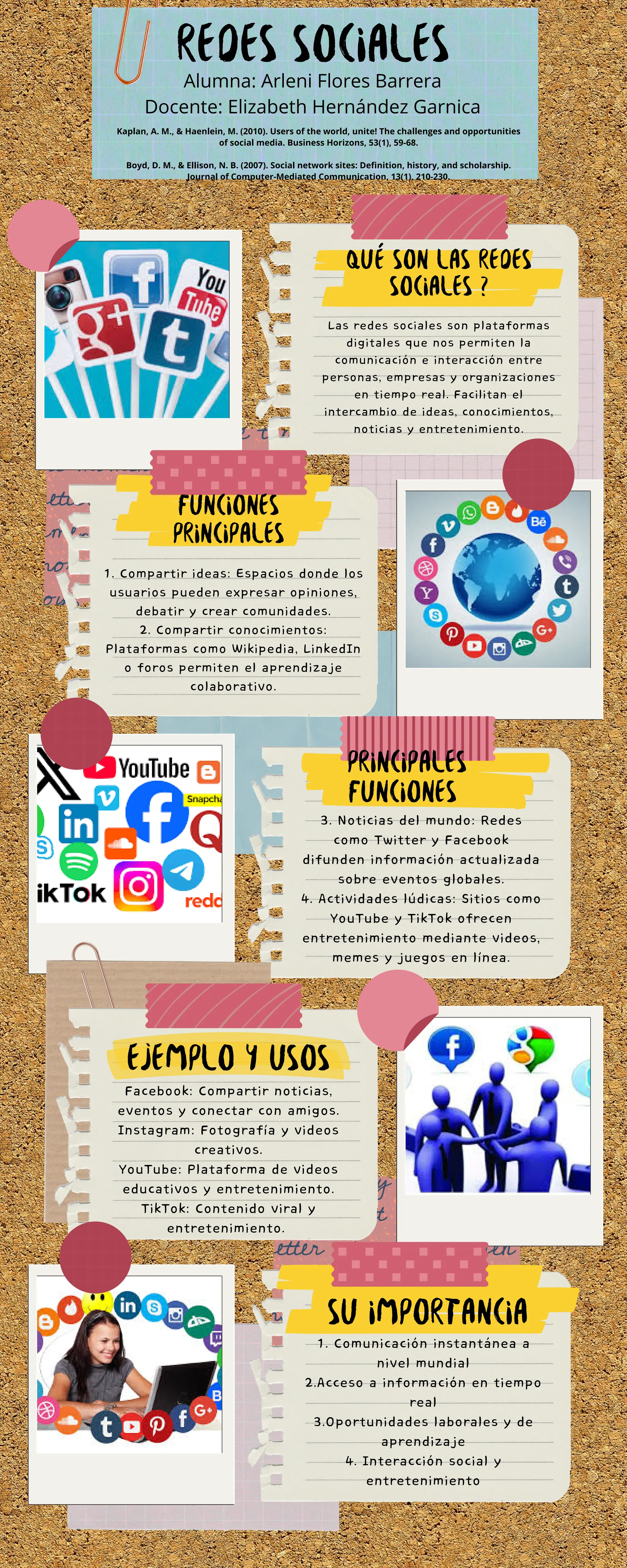 Compartiendo ideas sobre las redes sociales | PDF
