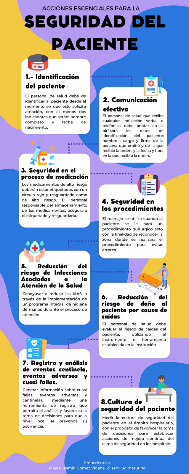 Infografia Acciones Escenciales Para La Seguridad Del Paciente – Bilarasa Infografia Acciones Escenciales Para La Seguridad Del Paciente – Bilarasa