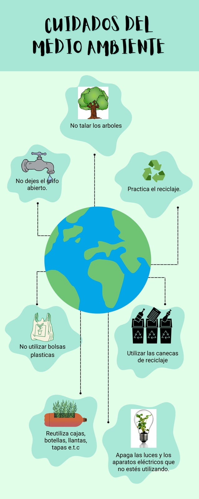 Infografía Cuidado del Medio Ambiente Moderno Verde.pdf
