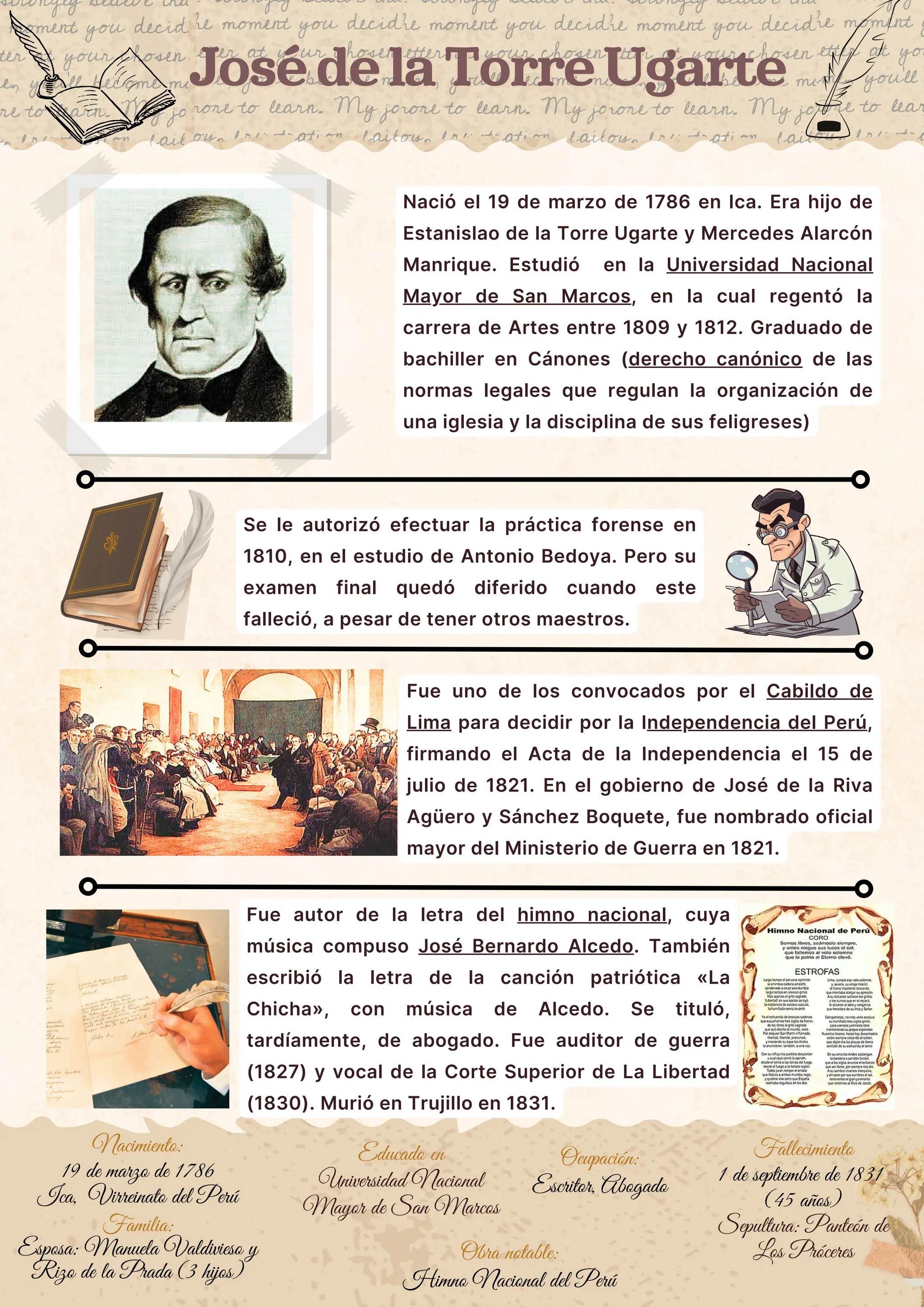 Infografía José de la Torre Ugarte. pdf BIOGRAFÍA | PDF