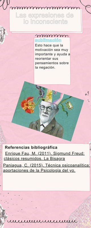 Infografía las expresiones de lo inconsciente.pdf