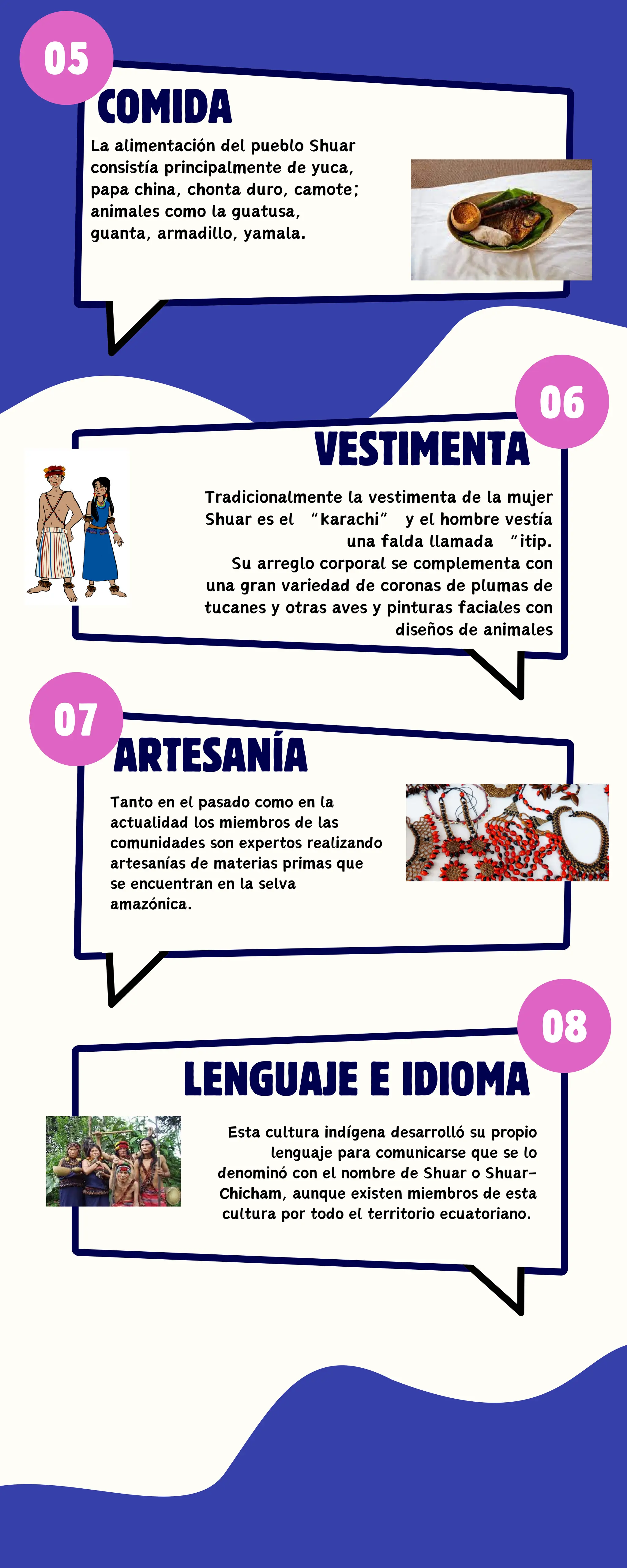 Infografía Los shuar.pdf tradición y costumbres | PDF