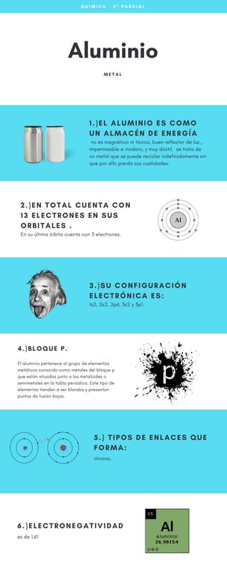 Configuración De Punto De Electrones De Aluminio