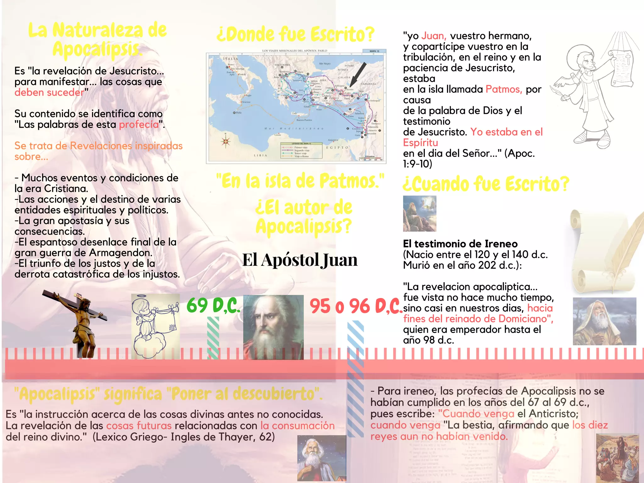 Infografia de Apocalipsis sus inicios | PDF