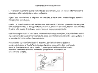 Infografia | PPTX