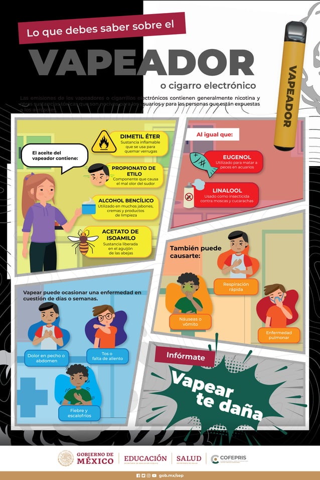 INFOGRAFIA-3_LOS-RIESGOS-DE-LOS-VAPEADORES-comprimido.pdf