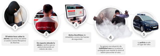 Securitas Direct - Protocolo de actuación ante un salto de alarma | PDF