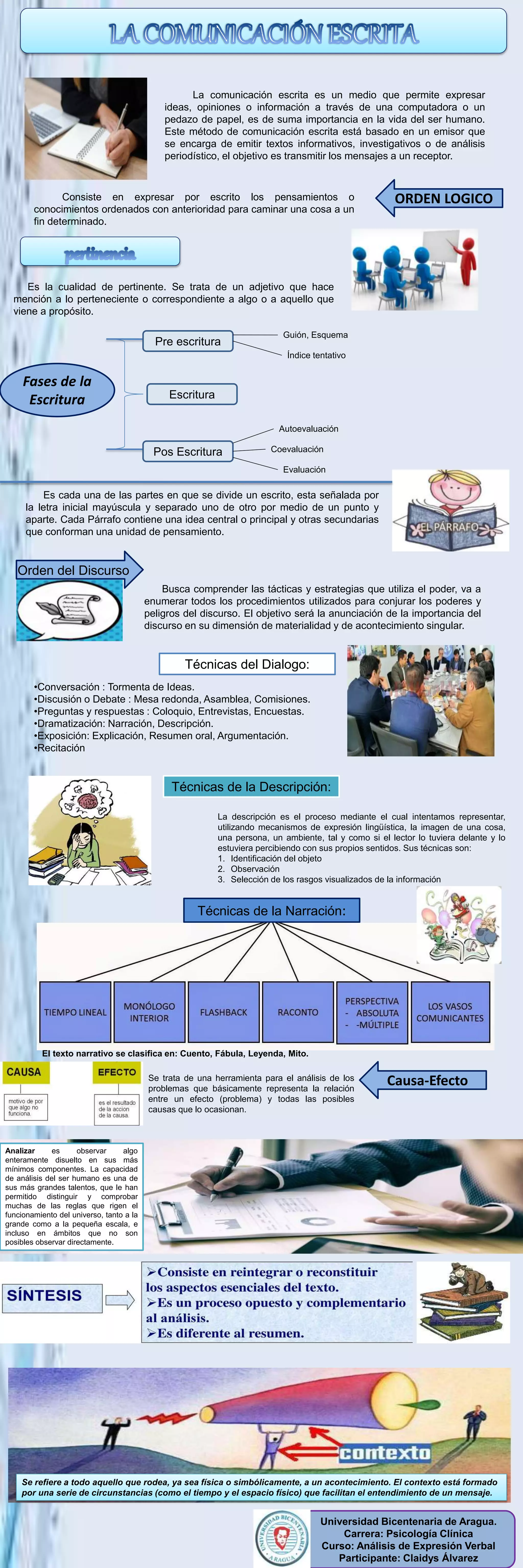 COMUNICACIÓN ESCRITA | PPTX