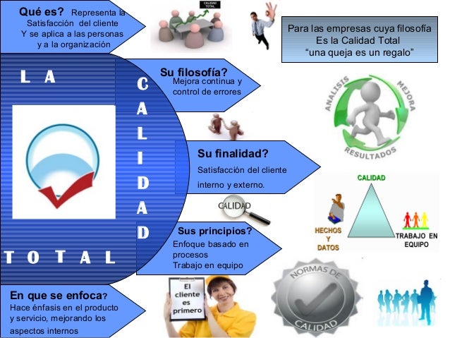 Importancia De La Calidad En Las Organizaciones – LZRNN