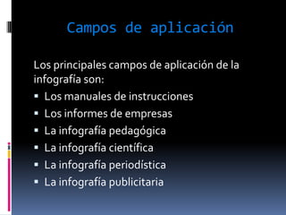 Infografia con creative commons | PPT