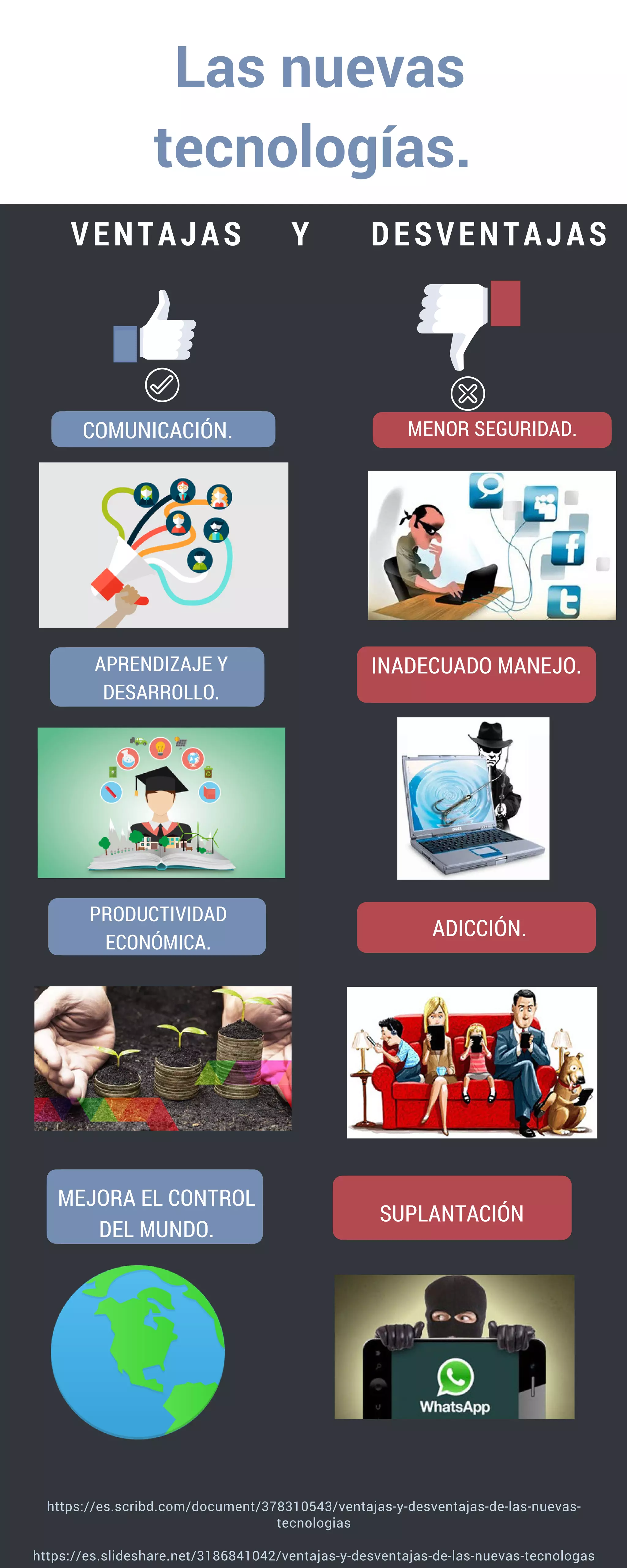 ventajas y desventajas de las nuevas tecnologias | PDF