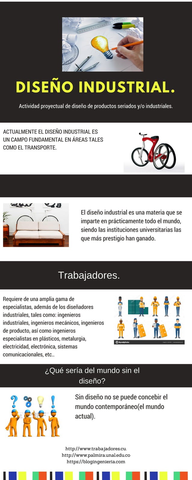 Infografia sobre el diseño industrial | PDF