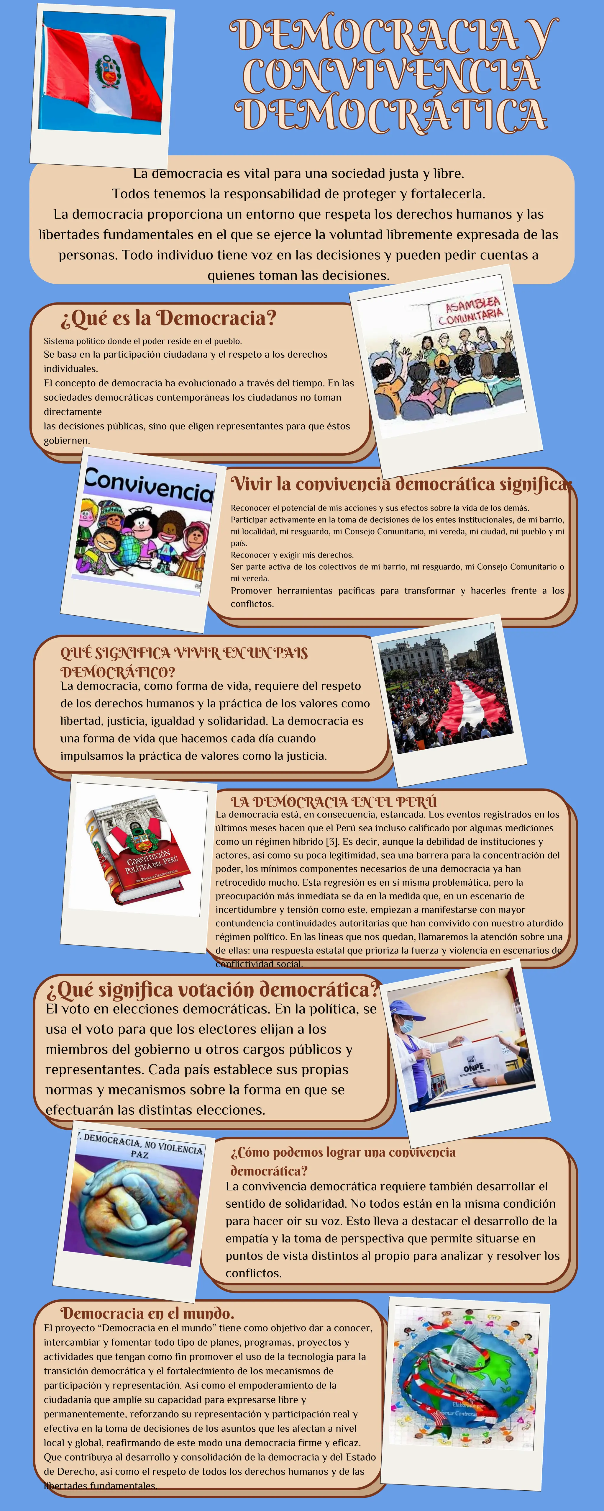Infografia de La Democracia y Convivencia Democrática.pdf