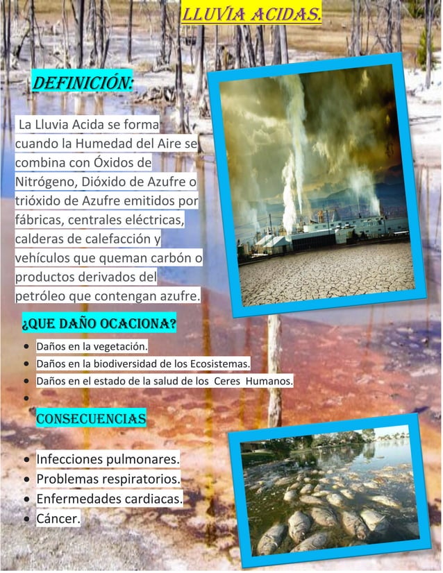 infografia de la lluvia acida.pdf