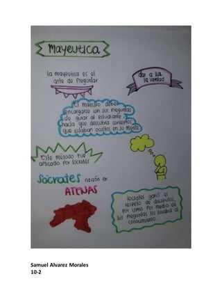 Infografia de la mayeutica | DOCX