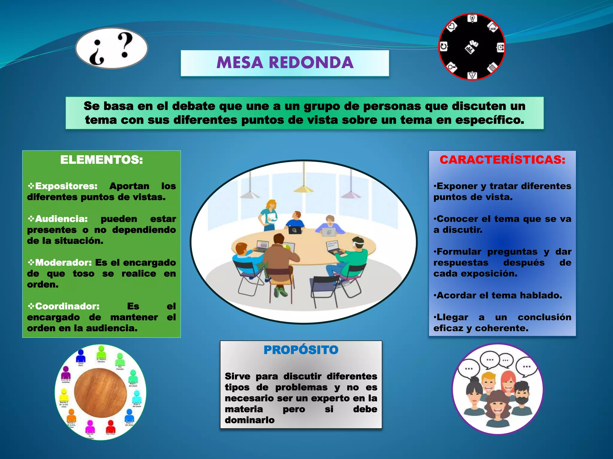 Infografia De Mesa Redonda Final 1 Ppt